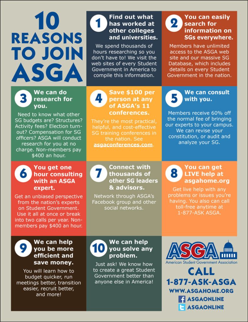 10 Reasons to Join – ASGA Home